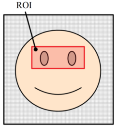 Python/OpenCVのROI抽出!領域の切り出しとコピー | WATLAB