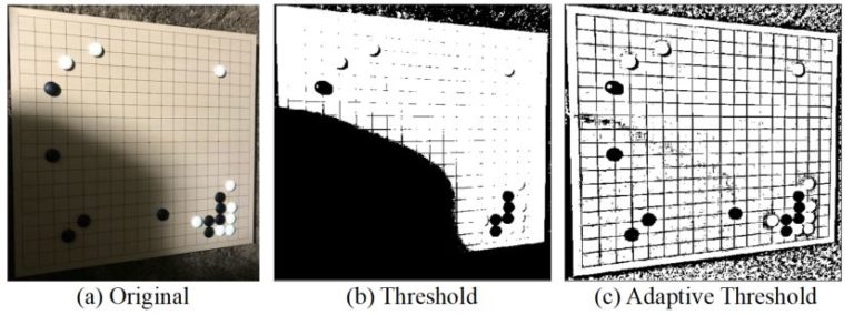 Python/OpenCVの適応的閾値処理で綺麗な二値化! | WATLAB