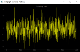 Python/pyqtgraphのインストールとサンプル起動方法 | WATLAB