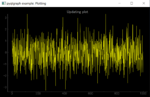 Python/pyqtgraphのインストールとサンプル起動方法 | WATLAB