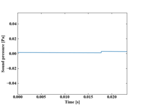 Python/pyqtgraphのインストールとサンプル起動方法 | WATLAB