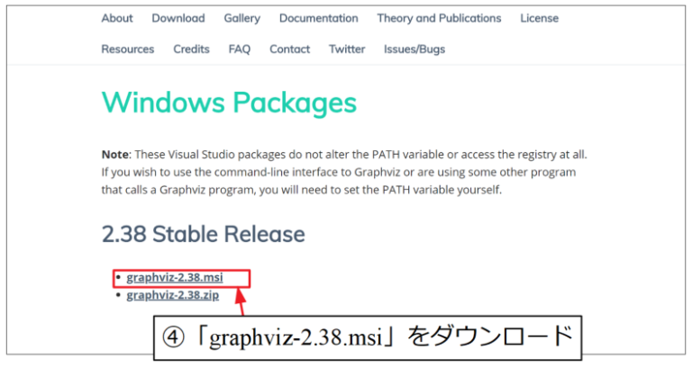 Python決定木可視化!Graphvizの導入とdot処理方法 | WATLAB