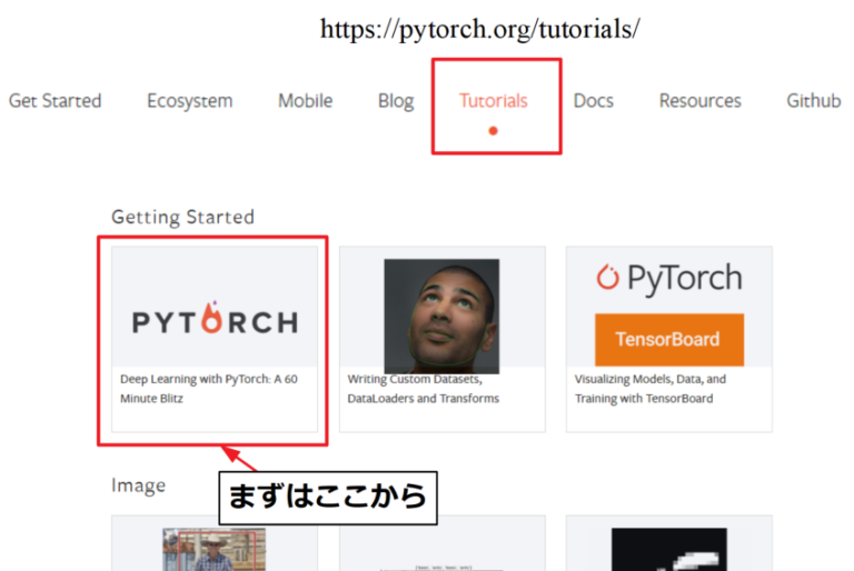 「What is PyTorch?」チュートリアルをやってみた | WATLAB