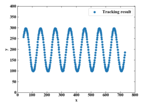 Python/OpenCVで動画内の物体トラッキングをする方法 | WATLAB import Python