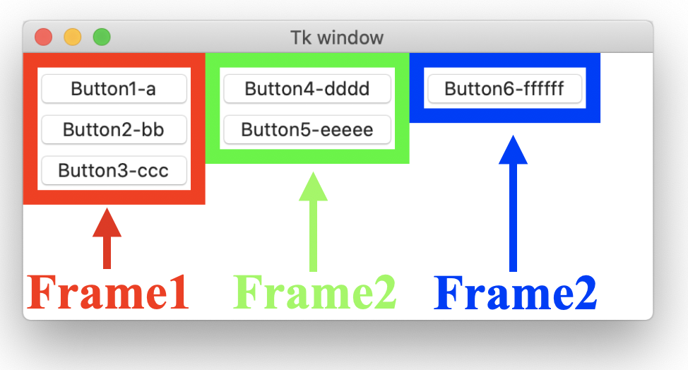Tkinter frame WATLAB Python AI Web 