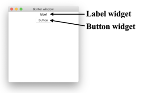 Tkinterの Frame/pack/gridを理解してみる | WATLAB