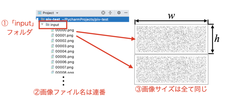 Python/OpenCVでPIV計測！粒子移動をベクトル化する | WATLAB