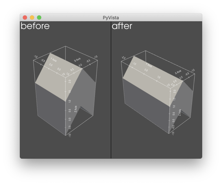 Python/PyVistaでSTLモデルを座標変換してみた | WATLAB