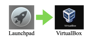 MacにVirtualBox/Ubuntu環境を用意する方法 | WATLAB