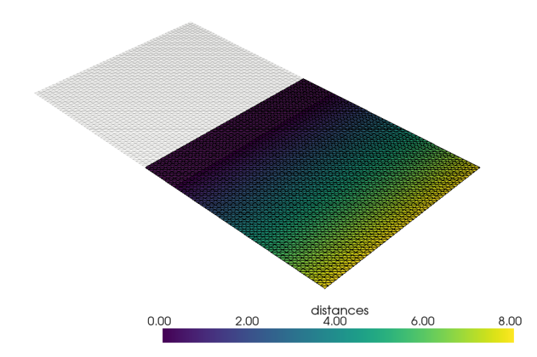 PyVistaで2つのSTLサーフェス間距離を計測した事例集 | WATLAB import Python