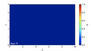 Pythonで2D移流拡散方程式を数値計算して拡散流れを表現する | WATLAB import Python