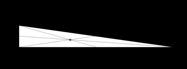 Python/OpenCVで2次元面の重心を求める方法 | WATLAB import Python