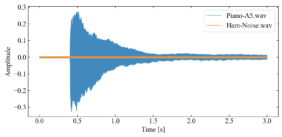 Pythonで簡単にwavファイルのノイズキャンセルを行う方法 | WATLAB import Python