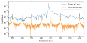 Pythonで簡単にwavファイルのノイズキャンセルを行う方法 | WATLAB import Python