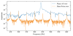 Pythonで簡単にwavファイルのノイズキャンセルを行う方法 | WATLAB import Python