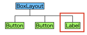Python/kivyでGUIアプリ開発！基本の書き方を学ぶ | WATLAB import Python