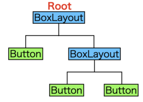 Python/kivyでGUIアプリ開発！基本の書き方を学ぶ | WATLAB import Python