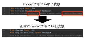 kivyでmatplotlibを使う時にハマったので解決の備忘録 | WATLAB import Python