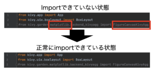 kivyでmatplotlibを使う時にハマったので解決の備忘録 | WATLAB import Python