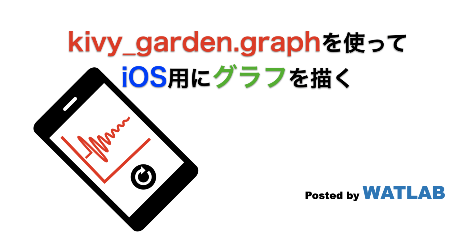kivy_garden.graphを使ってiOS用にグラフを描く | WATLAB import Python