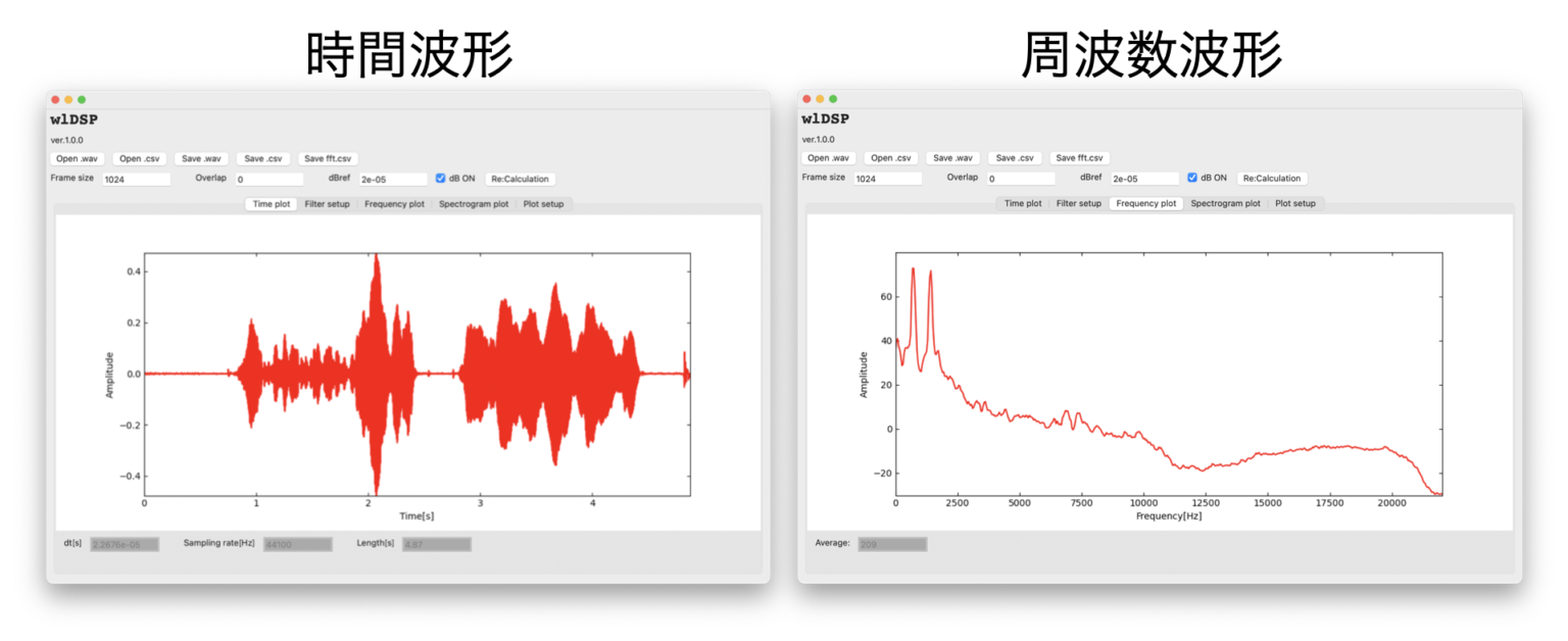 SwiftでiOSデバイスのマイクを使って録音機能を追加する方法 | WATLAB
