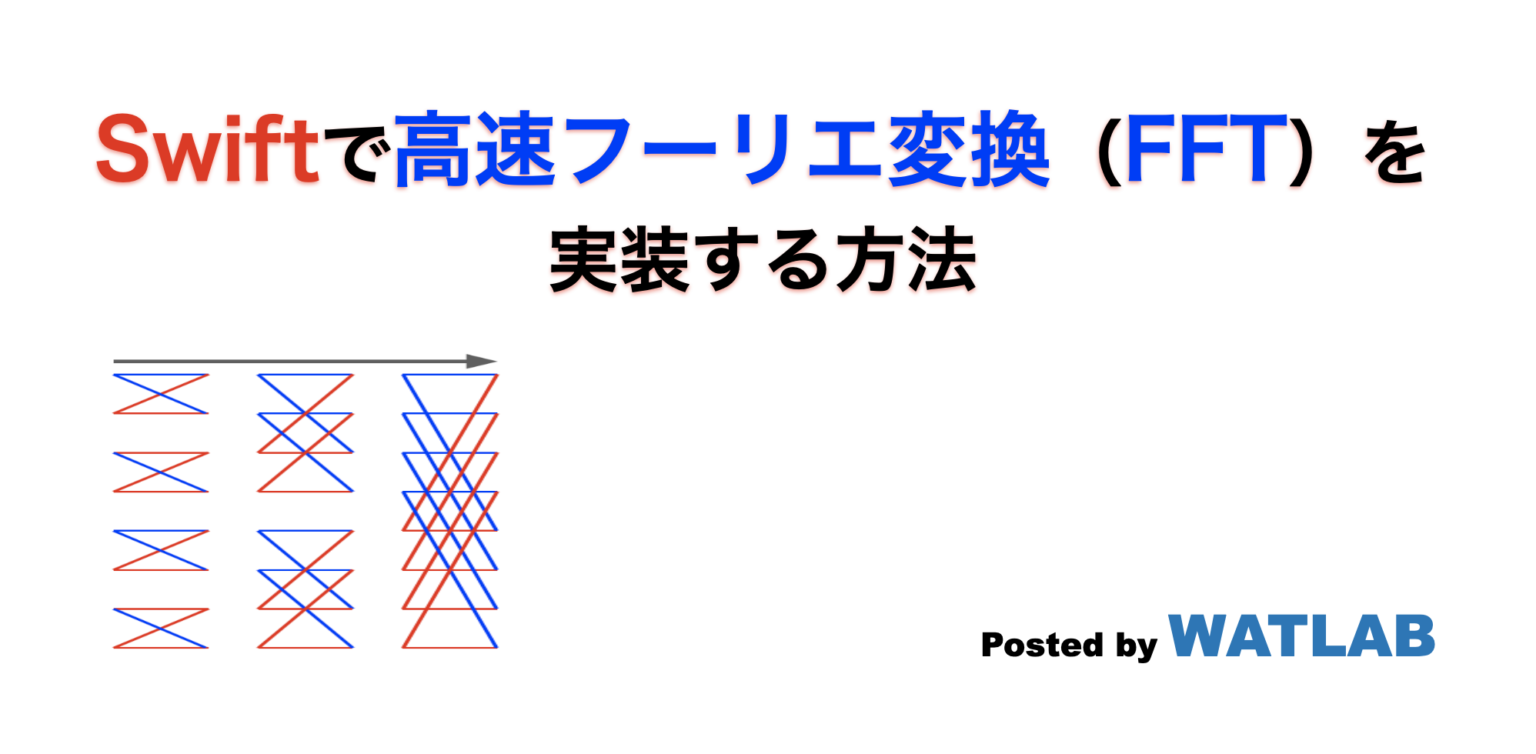 信号処理 | WATLAB -Python, 信号処理, 画像処理, AI, 工学, Web-