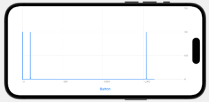 Swiftで高速フーリエ変換（FFT）を実装する方法 | WATLAB import Swift