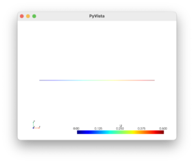 WindowsのWSL2でPython3/GetFEMを使ってみた | WATLAB import Python
