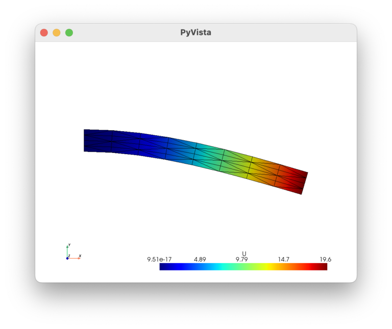 WindowsのWSL2でPython3/GetFEMを使ってみた | WATLAB import Python