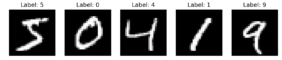 PyTorchで始める手書き文字認識（MNIST）学習・検証コード | WATLAB import Python