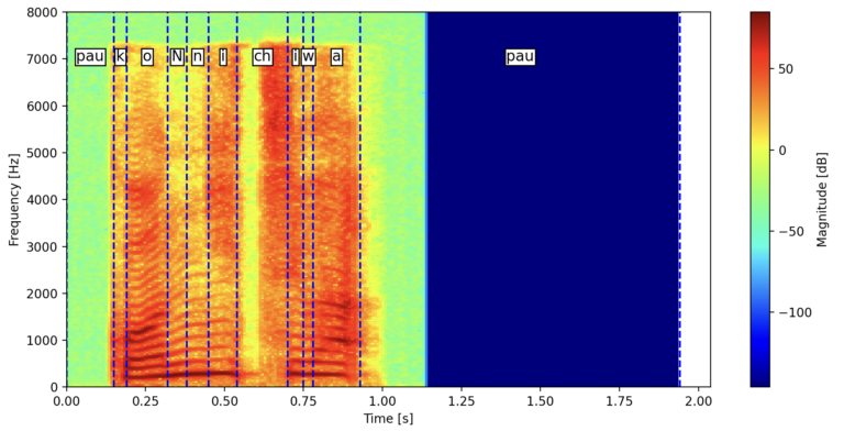 pydominoで日本語音声データの強制アライメントをやってみた | WATLAB import Python