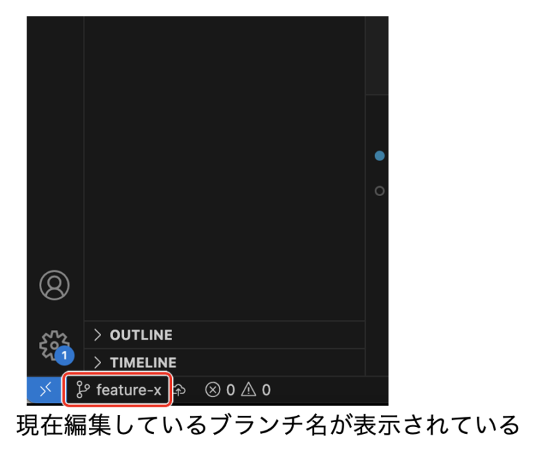 Claude CodeにvenvとGitを使わせてコーディングする | WATLAB import Python