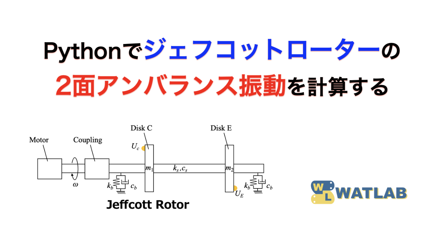 WATLAB -import Python, ブログ-