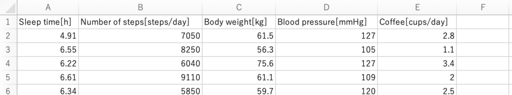python-pairplot-sample-data | WATLAB