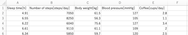 python-pairplot-sample-data | WATLAB