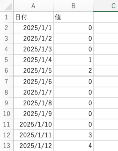 calendar-heat-map-excel03 | WATLAB